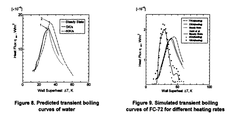学位論文要旨詳細