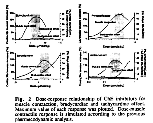 学位論文要旨詳細