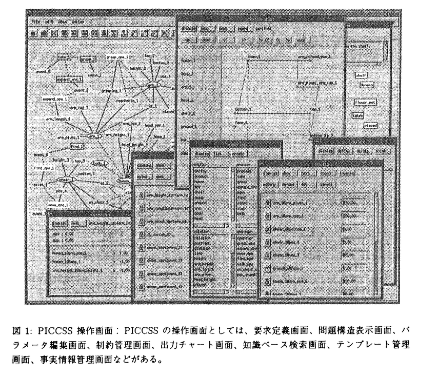 学位論文要旨詳細